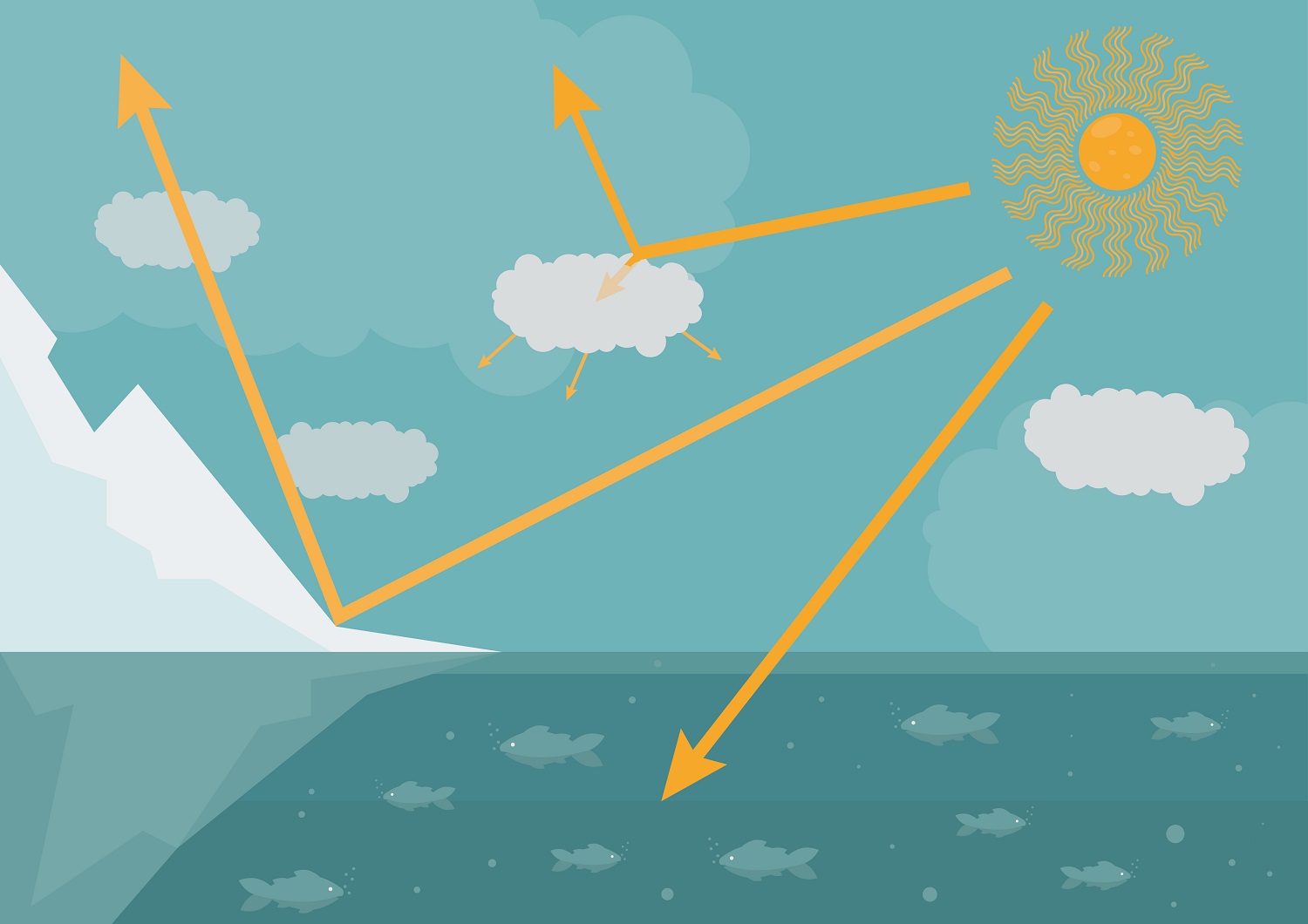 Solar Geoengineering: Tech to Cool Our Planet